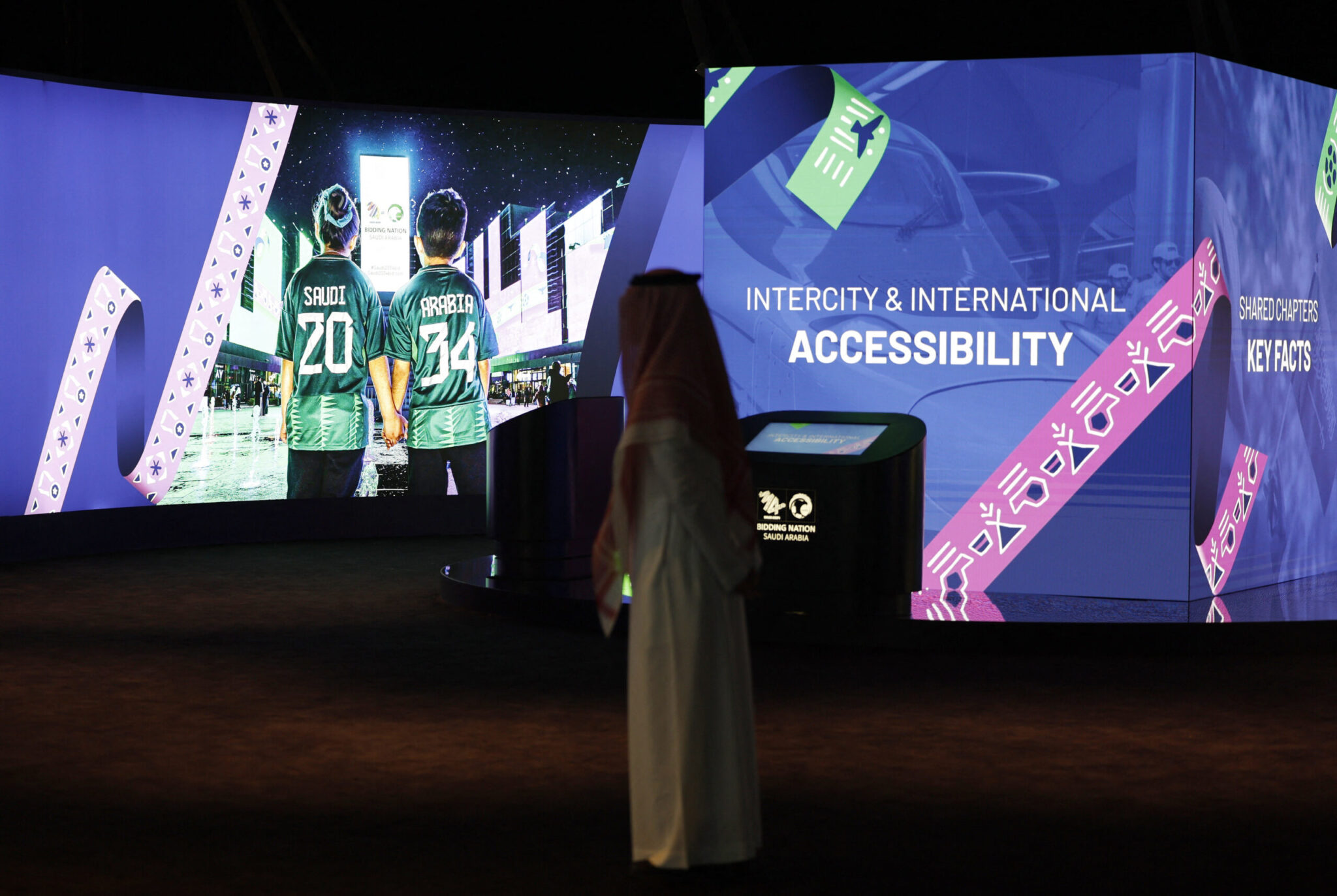 Saudi World Cup 2034: The Sports-Sustainability Nexus - Arab Gulf ...